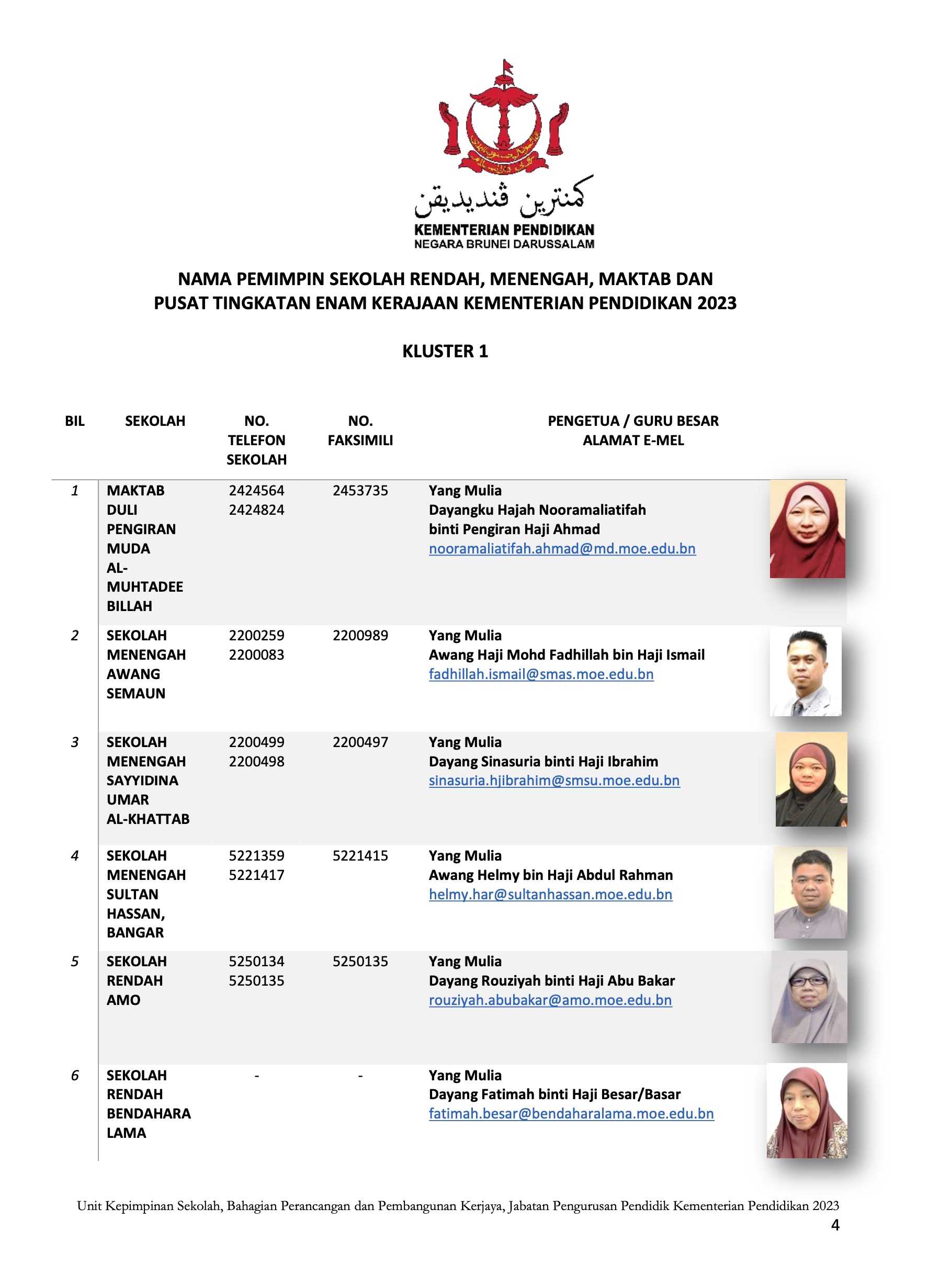 Ministry of Education, Brunei Darussalam - Government Education Institutions (2023)